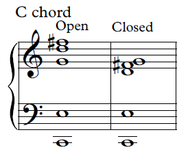 Kentaku's Music Theory Lab: Melodic Minor with Extended Pentadic Harmony
