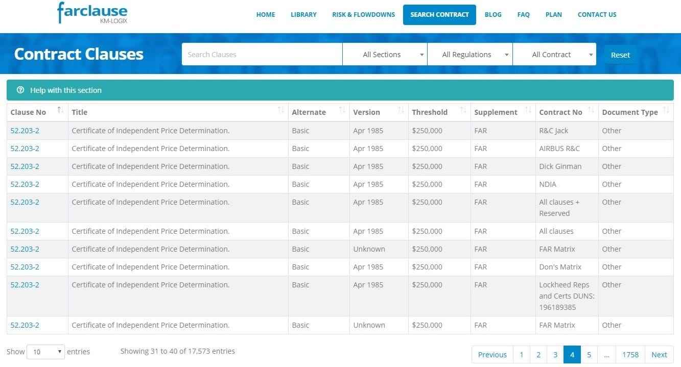 How to Decipher FAR Matrix in a Simple and Effective Way?