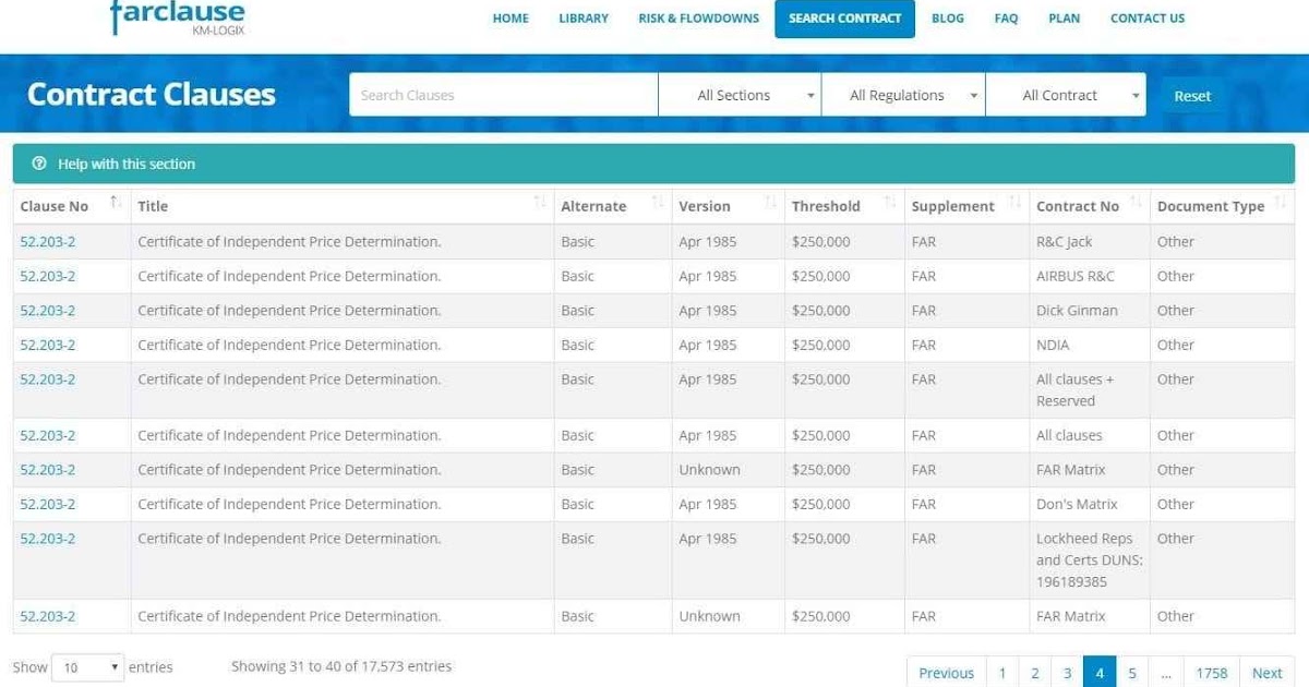 How to Decipher FAR Matrix in a Simple and Effective Way?
