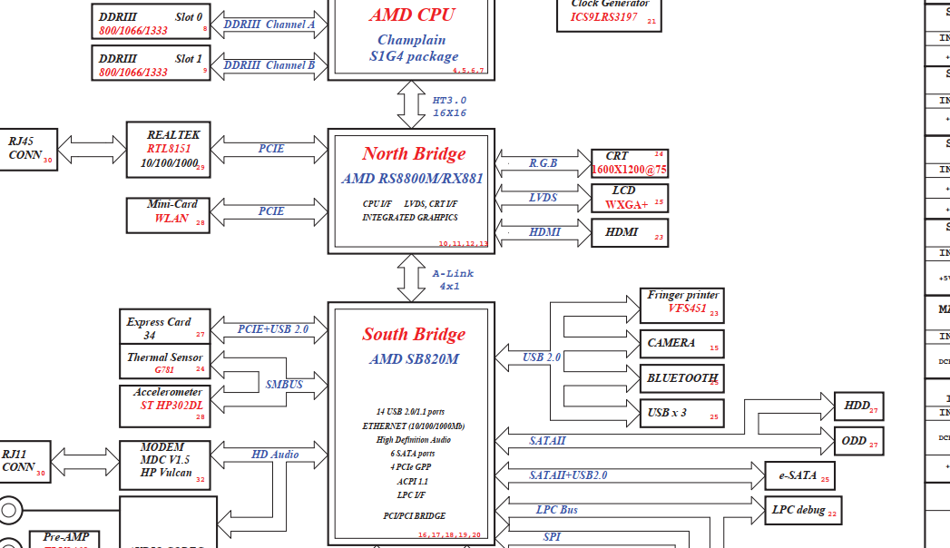 Schematic Block Diagram Of Computer Block Diagram Of Compute Schematic Block Diagram Of Computer Block Diagram Of Compute