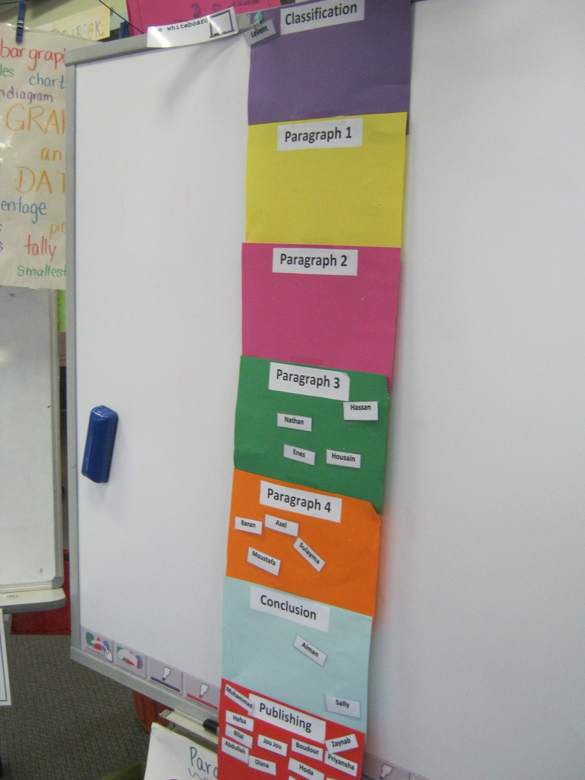 Miss A's Class Ideas: Writing Ladder