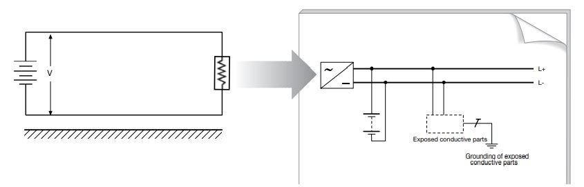 November 2021 - Electrical Axis