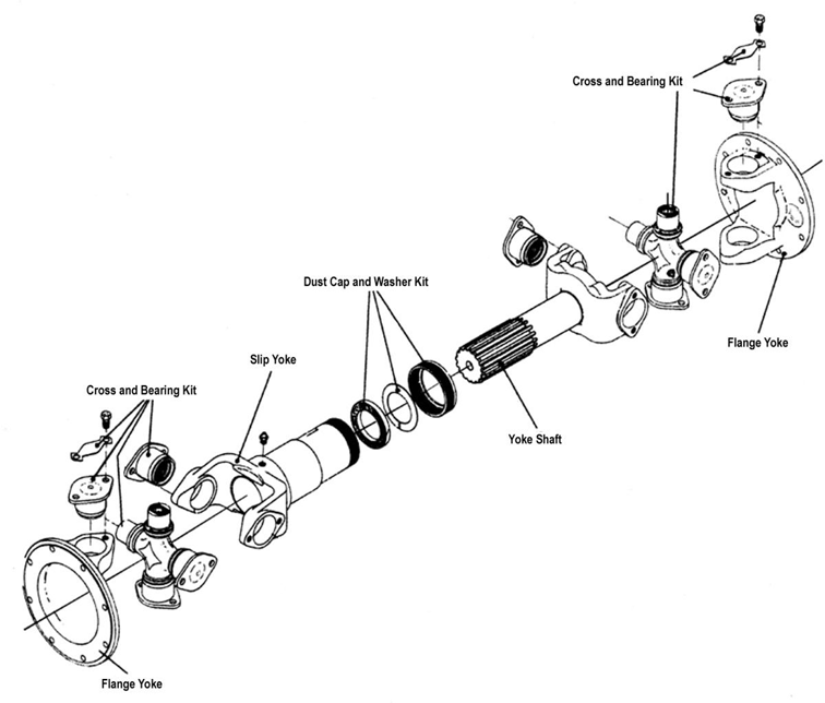 Permanent Joint and Shaft Assembly / Short- coupled Joint Assembly ...