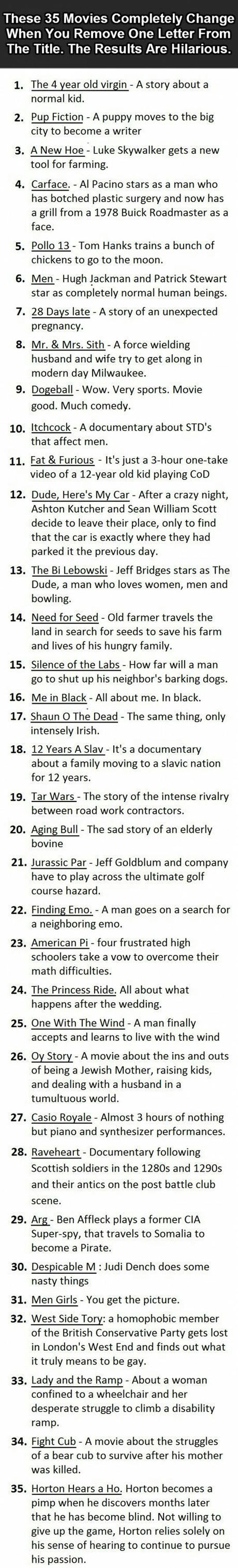 5 Letter Movie Titles Thankyou Letter 5 Letter Movie Titles Thankyou Letter