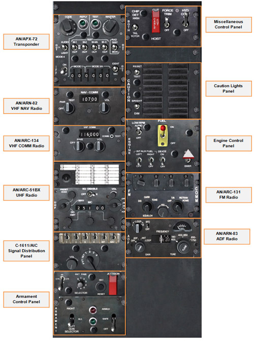 HELICOPTER RC & PRINTCIPLE OF HELICOPTER: UH 1H HUEY HELICOPTER