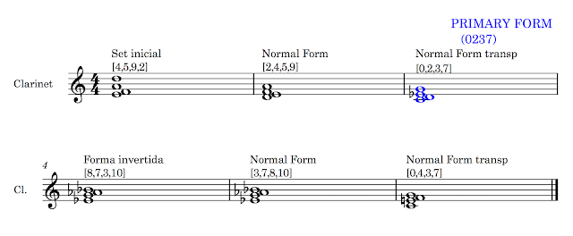 PITCH CLASS SET THEORY (III): FORMA PRIMARIA y MÁS OPERACIONES