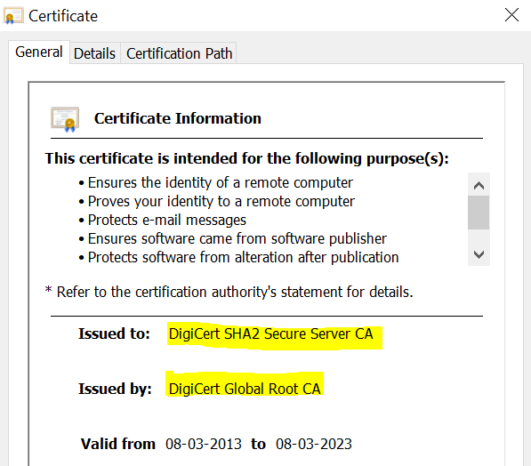 Salesforce Real time Scenarios : How to identify root, intermediate and ...
