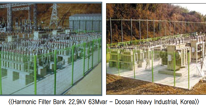 Kapasitor Bank - Pengertian, Jenis & Fungsi Kapasitor Bank - Studi ...