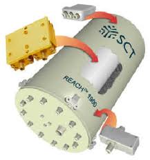 Bishal Bhandari's blog: CRYOELECTRONICS – “low temperature electronics”