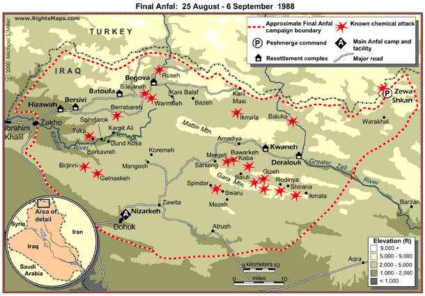 Kurdish Genocide: Anfal Campaign