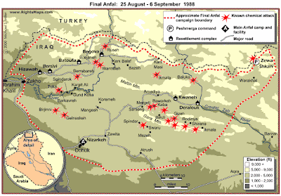 Kurdish Genocide: Anfal Campaign