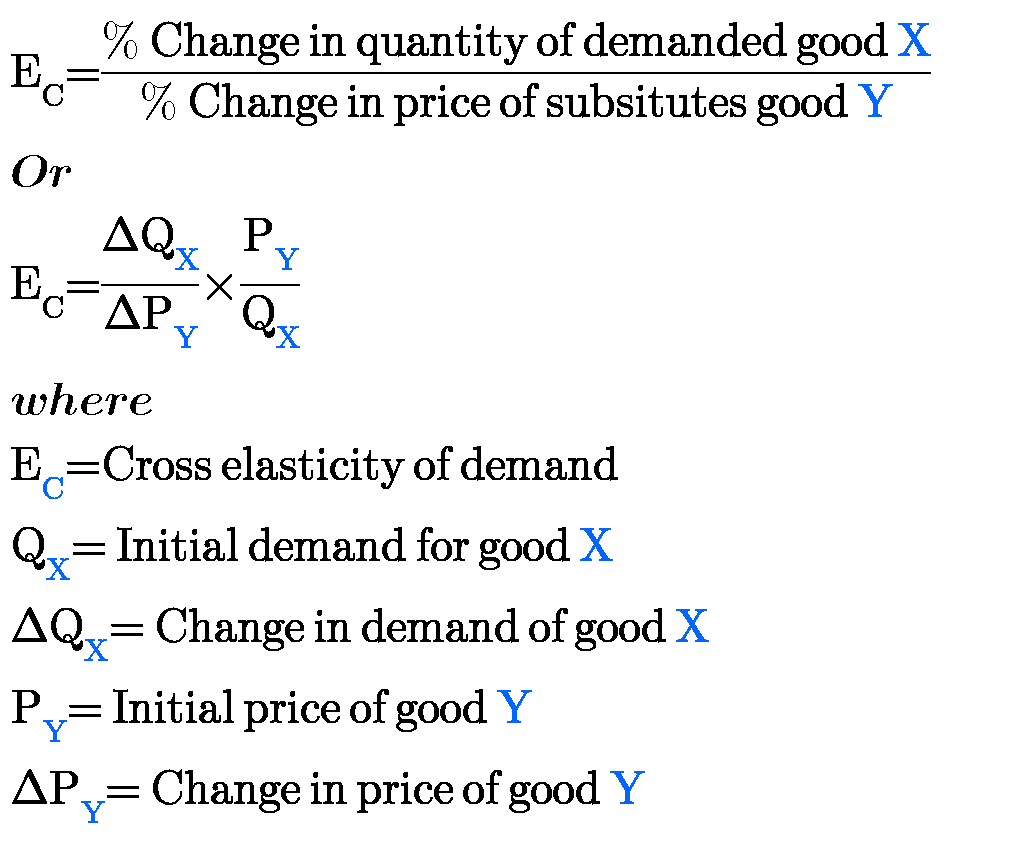 Types of Elasticity of Demand , Price Elasticity , Income Elasticity ...