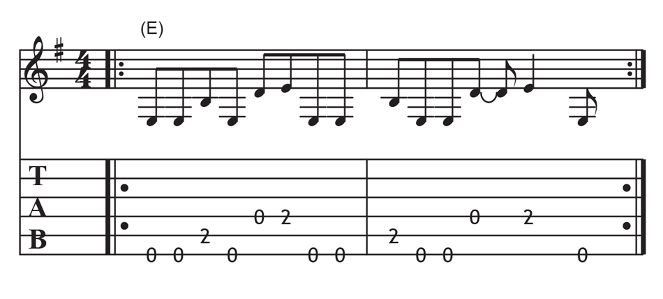 Doing This Will Make Your Blues Rock Riffs Twice as Good! | Creative ...