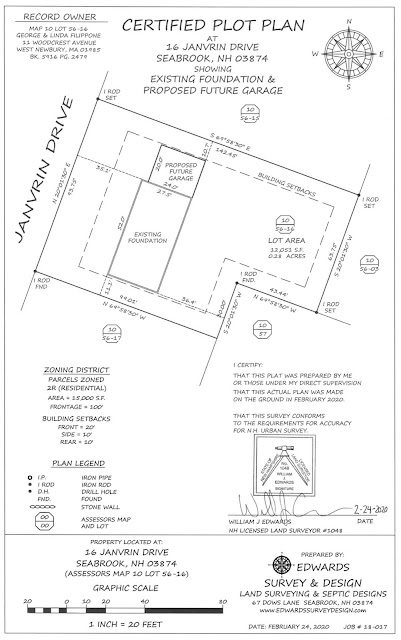Edwards Survey & Design: Certified Plot Plans