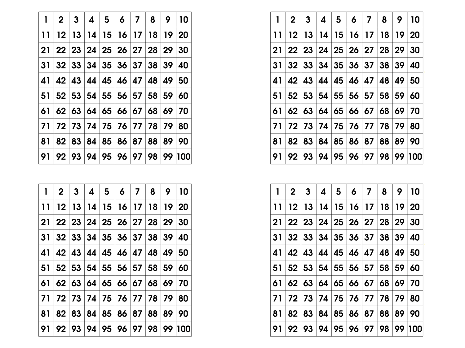 MEDIAN Don Steward mathematics teaching: hundred number grid MEDIAN Don Steward mathematics teaching: hundred number grid