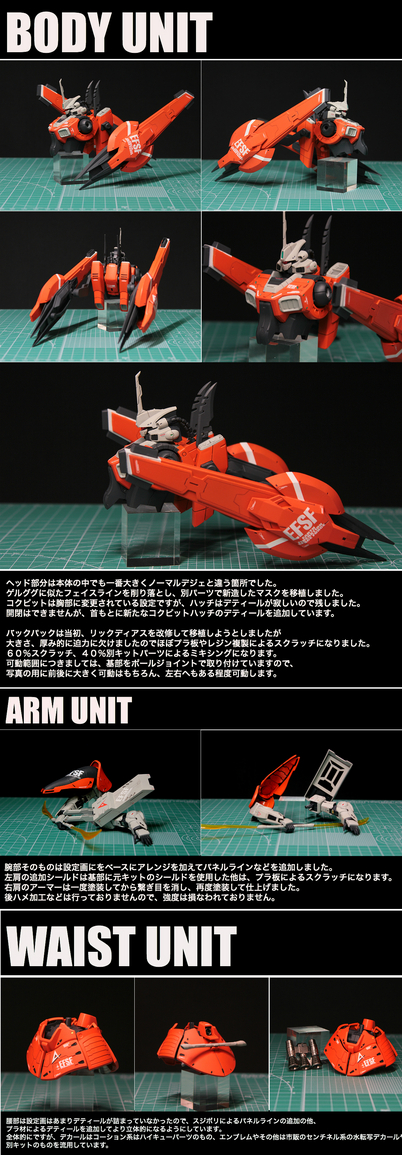 Custom Build: 1/100 Rick Dijeh "Amuro Ray Custom"