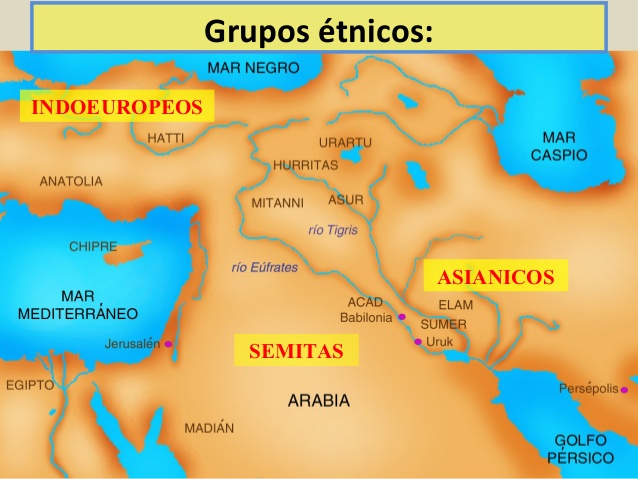 Teologia y Comunidad: QUIENES SON LOS SEMITAS??