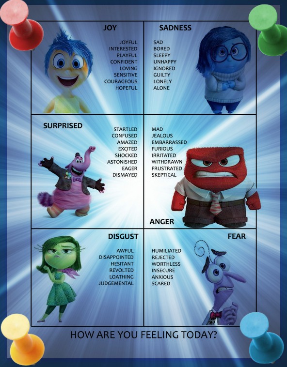 Broken...Not Shattered: HOLY EMOTIONS:BIBLICAL RESPONSE TO EVERY DAY ...