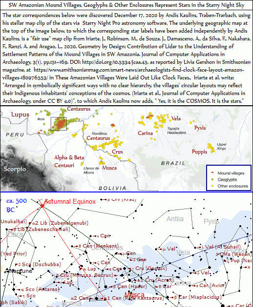 LawPundit: Landmarks by the Stars in Ancient Days: Amazonian Pre ...
