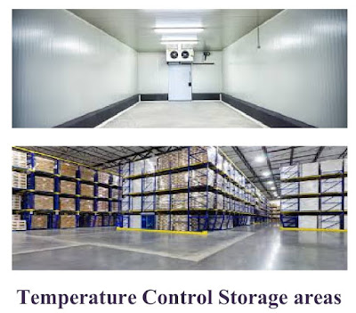 Supplement 7-Qualification of temperature controlled storage areas ...