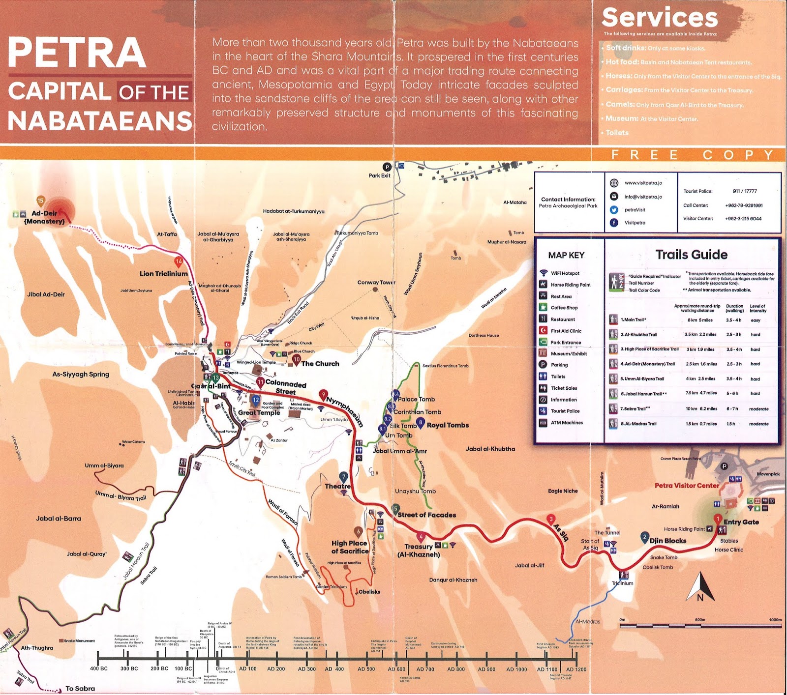 Jordan: Petra in 2 days - The Cube