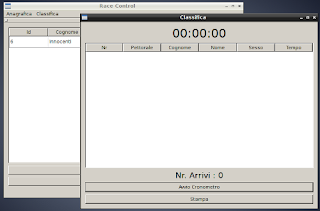 DHOB: Dialog window modale e non modale in Qt