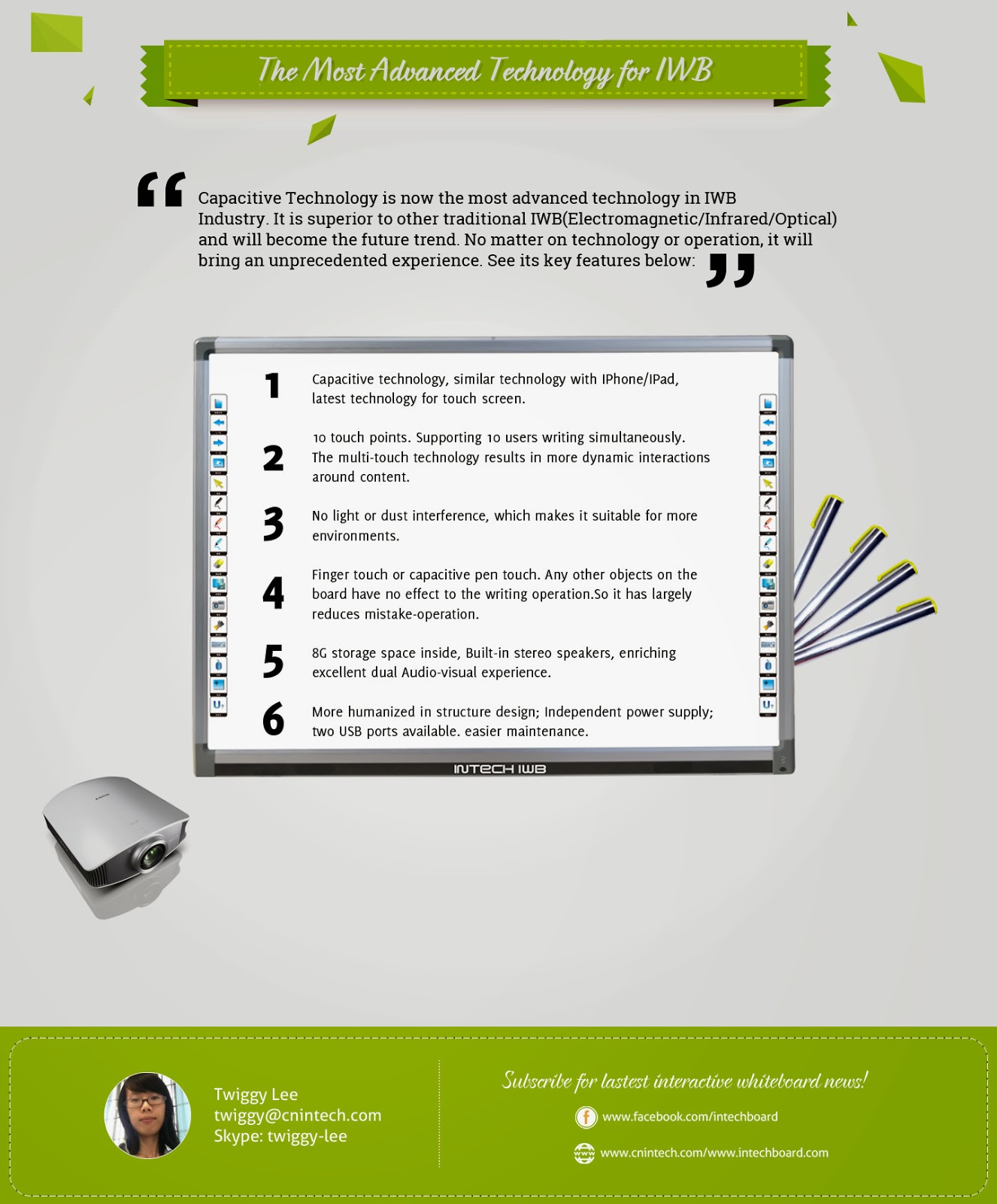 INTECH's Blog:So Simple!To Choose a Interactive Whiteboard: The Most ...