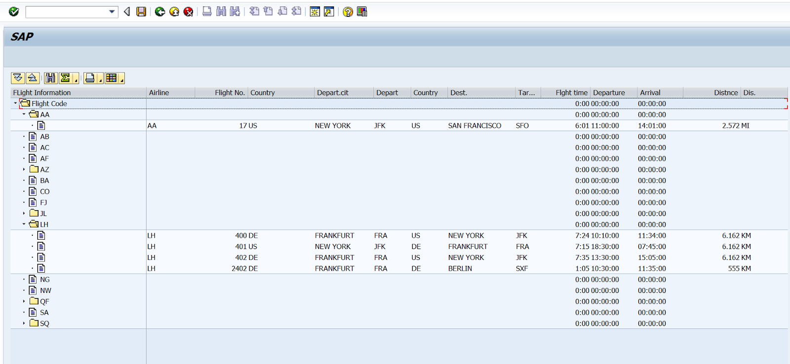 TECHSAP : Creating Multi Level Tree ALV with CL_GUI_ALV_TREE