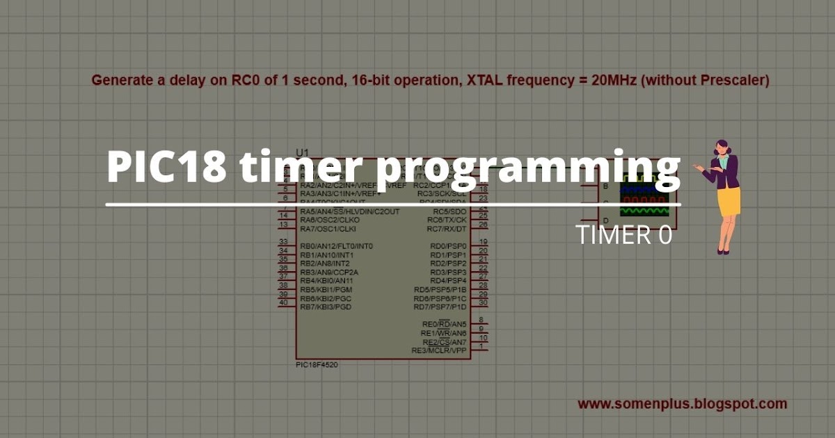PIC18 Timer programming in C