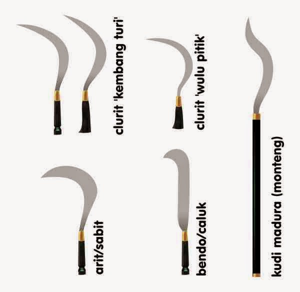 Sejarah Celurit Senjata Khas Madura Dalam Pencak Silat | Martial Arts ...