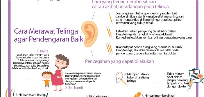 Tips Merawat Telinga agar Tetap Sehat dan Bersih - karya mahasiswa nurse