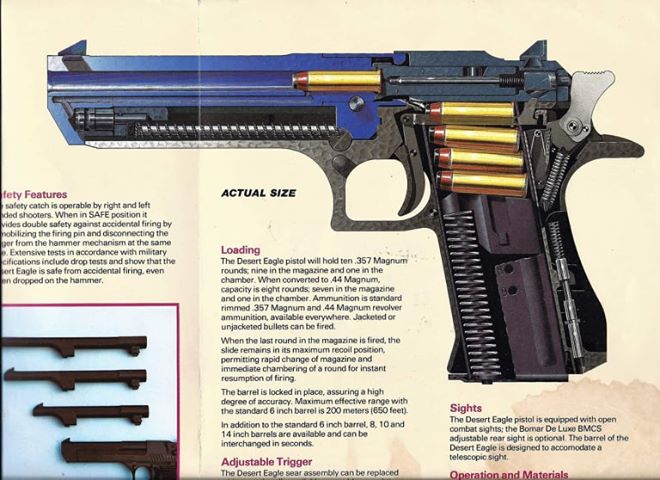 Desert Eagle Size