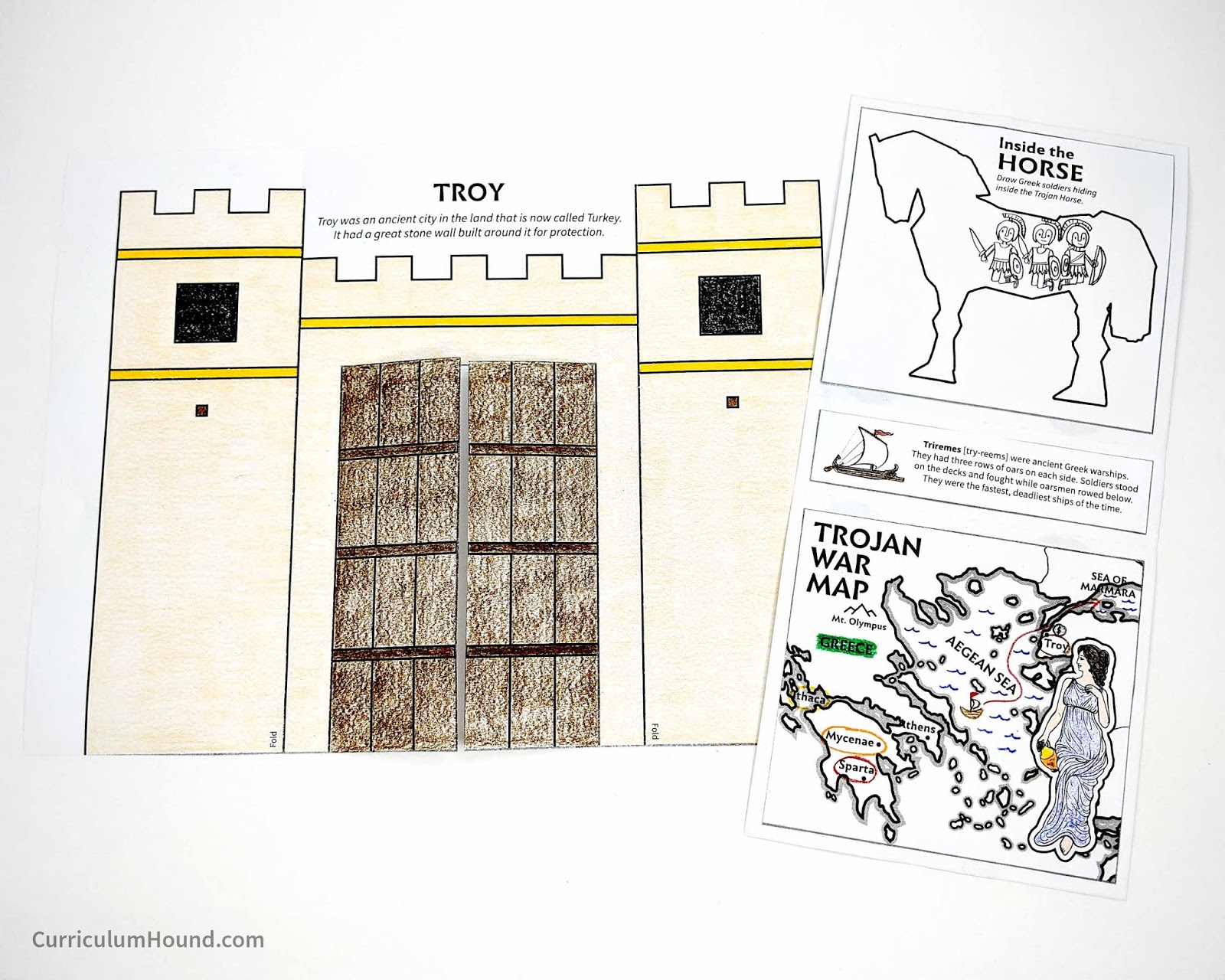 Trojan Horse Model | Curriculum Hound
