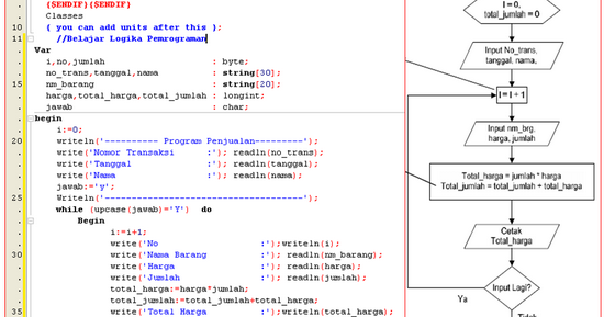 Penerapan Logika Pemrograman dan Algoritma 1 | FASANA ITech.