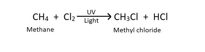 Free radical substitution reactions :- - Organic Chemistry