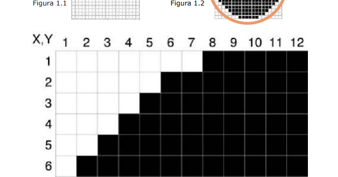 Bitmap X Vetorial - CorelDraw | John David Morais
