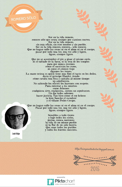 La imprenta de Clío: Gotas de poesía: León Felipe