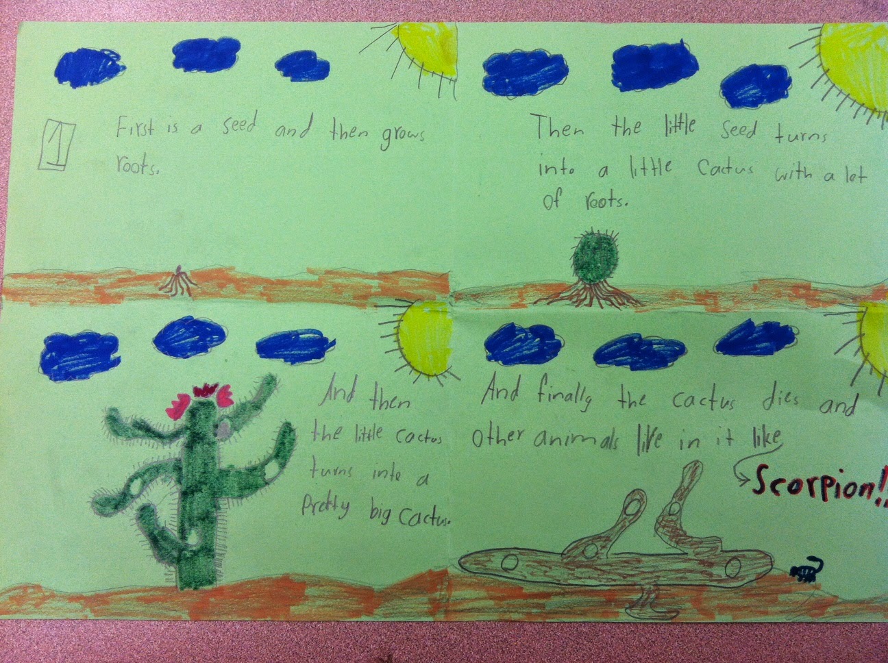 Teaching Outside the Box: May 2014