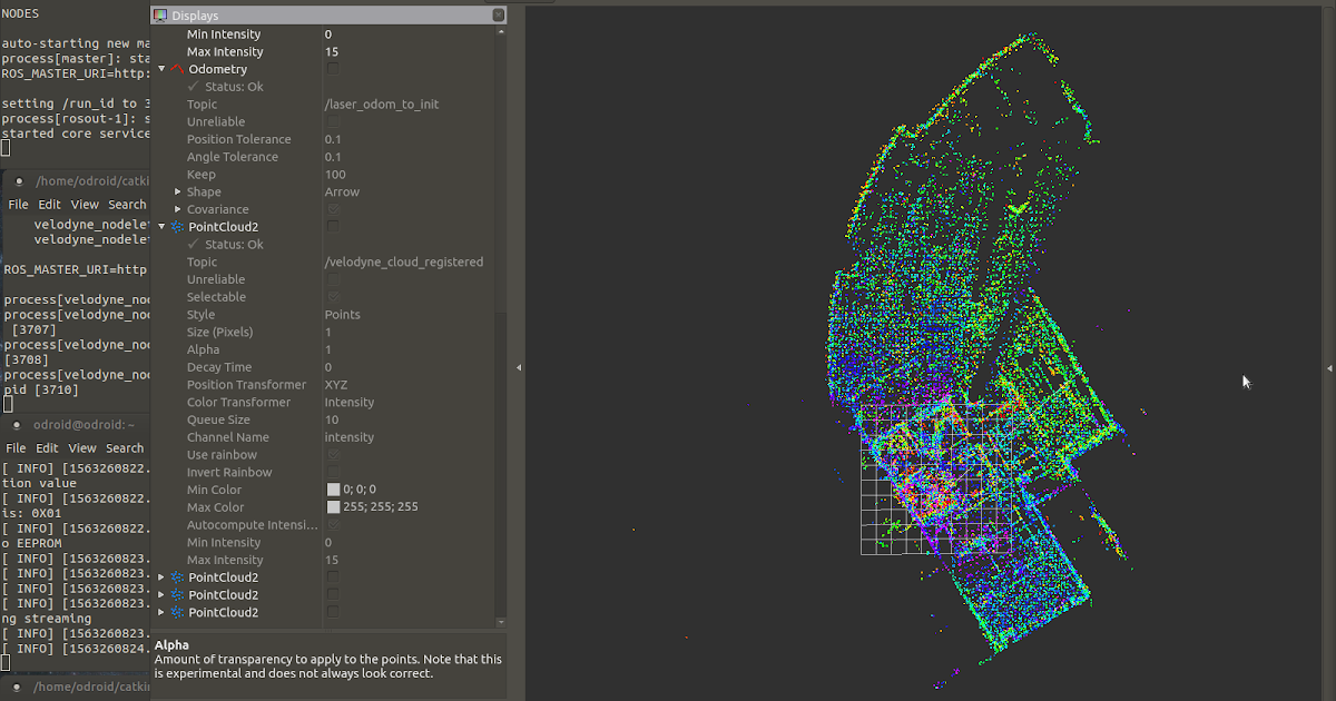 Computer graphics digest: No.75 - 3차원 스캔 기술 라이다와 SLAM 이야기