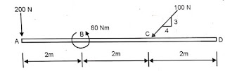 Mechcrack - Engineering eclass: Worksheet-1 (Coplanar Forces)
