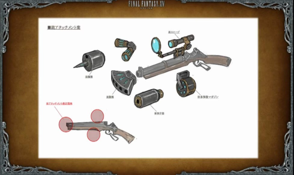 Machinist's Yo-Kai Weapon - Page 4
