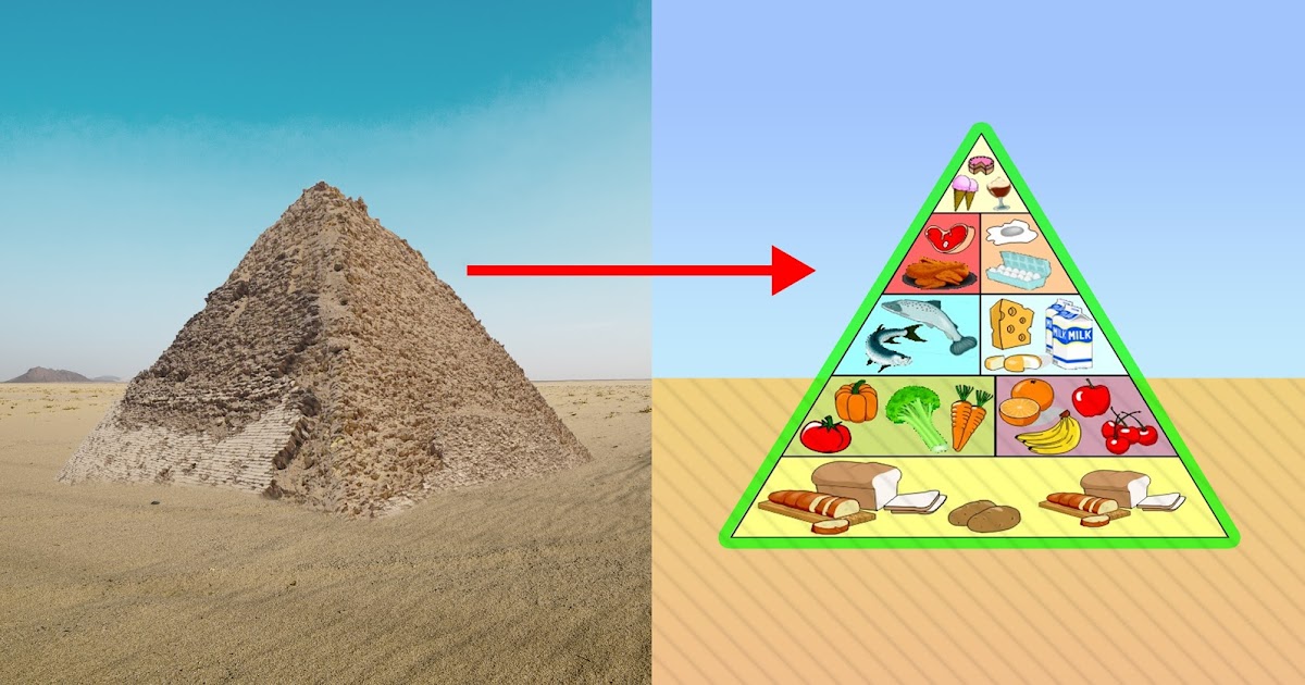 Der Postillon: Ägypten: Archäologen finden mysteriöse mit Lebensmitteln ...