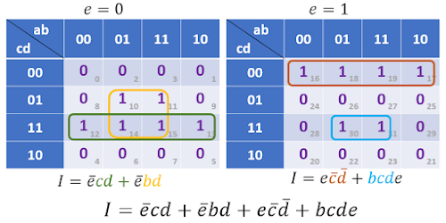 Projet : Transcodeur Binaire 5 bit / BCD et BCD / Binaire 5 bit