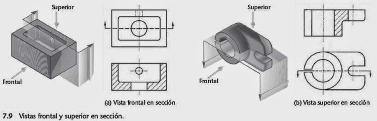 Dibujo Mecánico - Ingenieria Asistida - Simulaciones - CAD y CAM ...