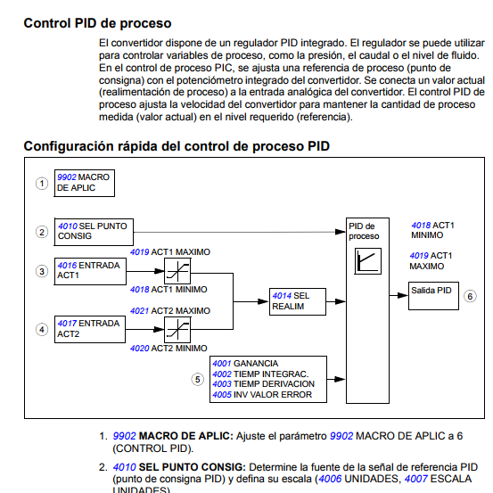 Aplicaciones en PID con inveter ABB