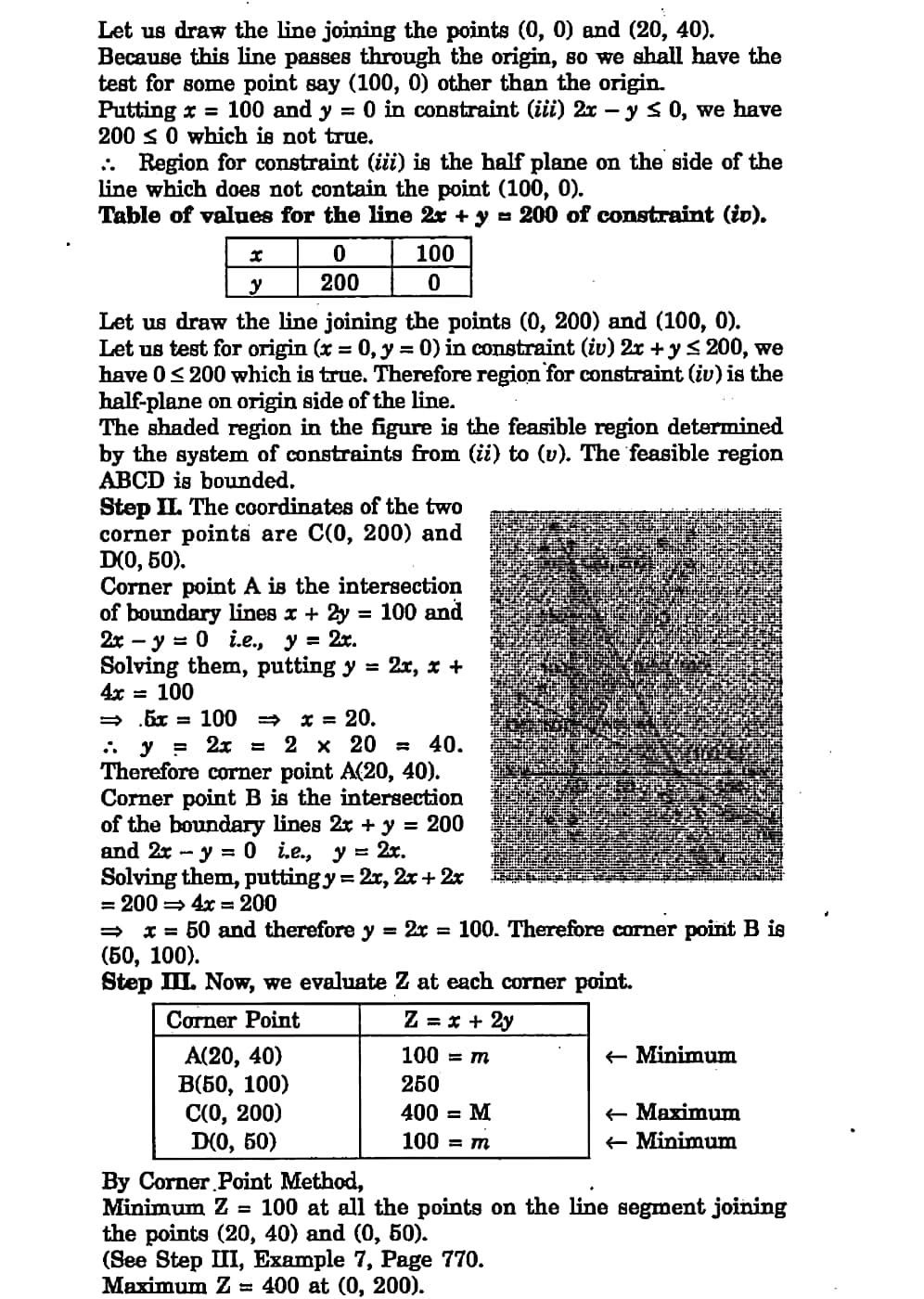Linear programming class 12 math - Studypur