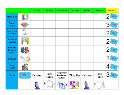 Gael's Crafty Treasures: Good Behavior/Chore chart for the kids