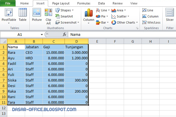 Cara Membuat Kolom di Excel Beserta Gambarnya - Dasar Office | Belajar ...