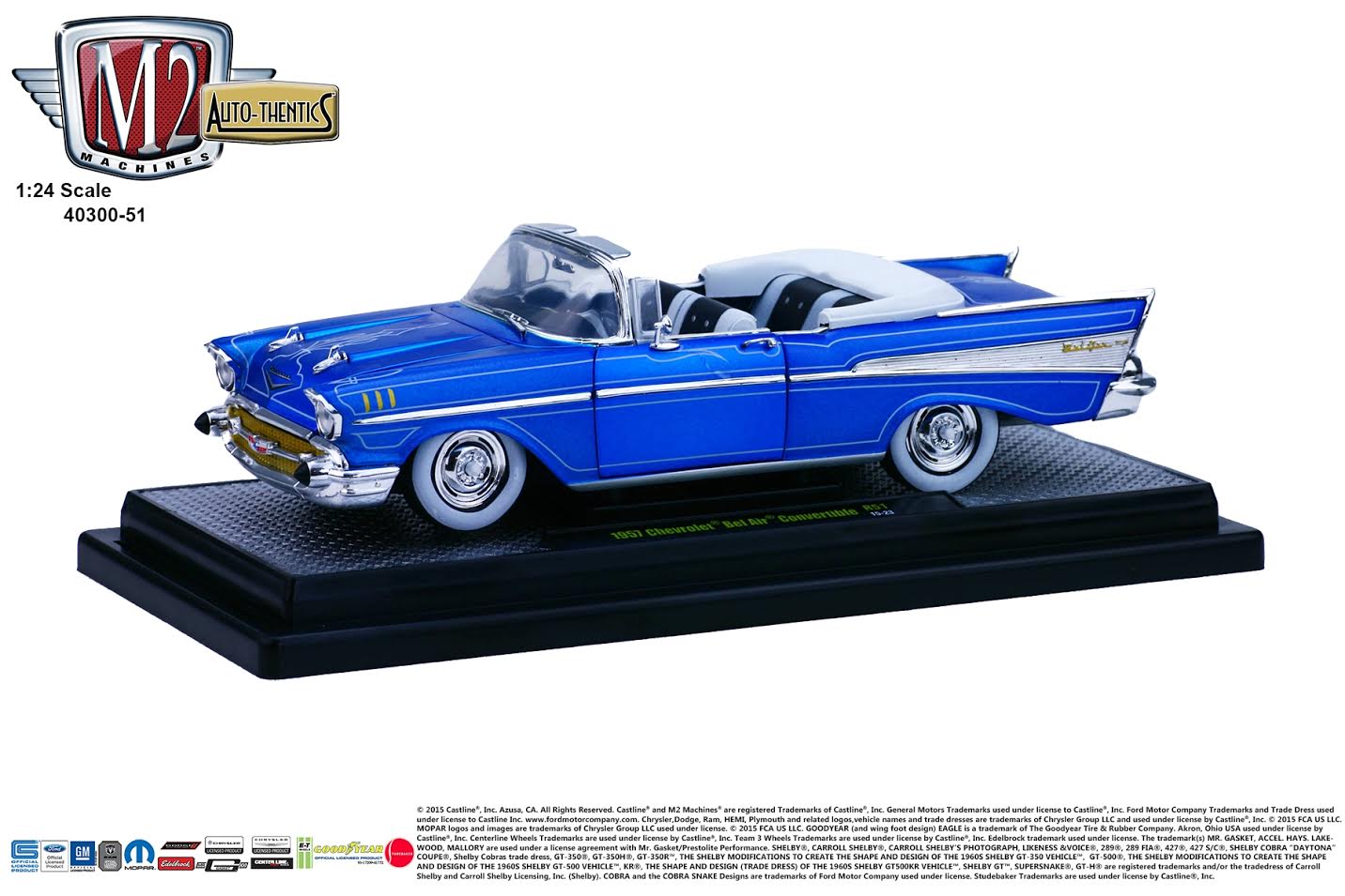 Diecast cars 1/64, Modellautos 1:64, Modellbilar 1:64: M2 Machines News