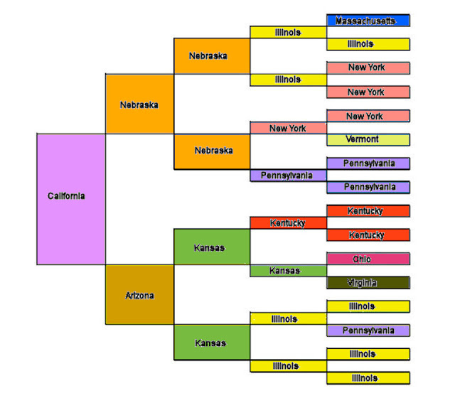 Who We Were, Are & Will Be Our Family: My Ancestral Birthplace Chart ...